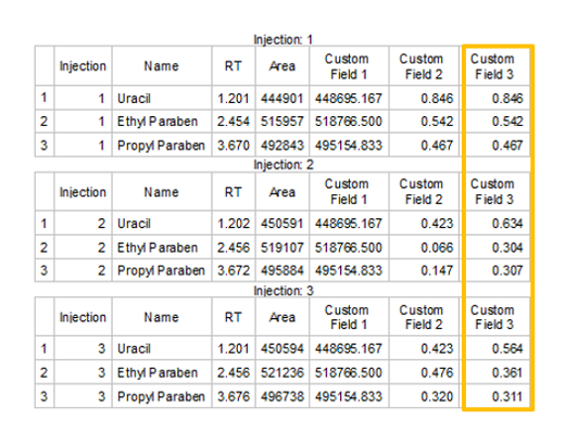 Reporting Custom Field Values in Empower - Tip210 - Waters Reporting Custom Field Values in Empower - Tip210 - Waters