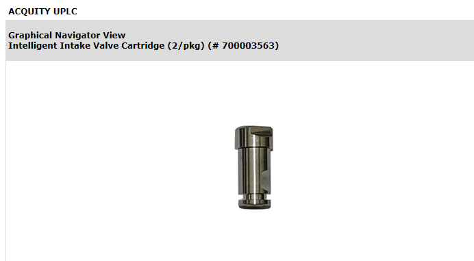 What is the part number for the primary check valve for a Classic ...