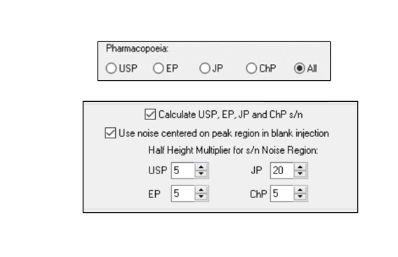 Processing Methods Setting Up The Processing Method To Calculate Signal To Noise Ratio In A